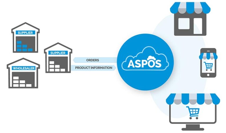 JDS product information - Valk Solutions